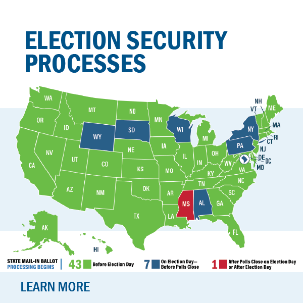Homepage | CISA Homepage | CISA